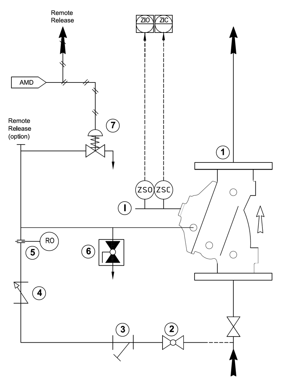 Bermad - Model FP400Y 4D - Pneumatically Controlled, On-Off Deluge ...